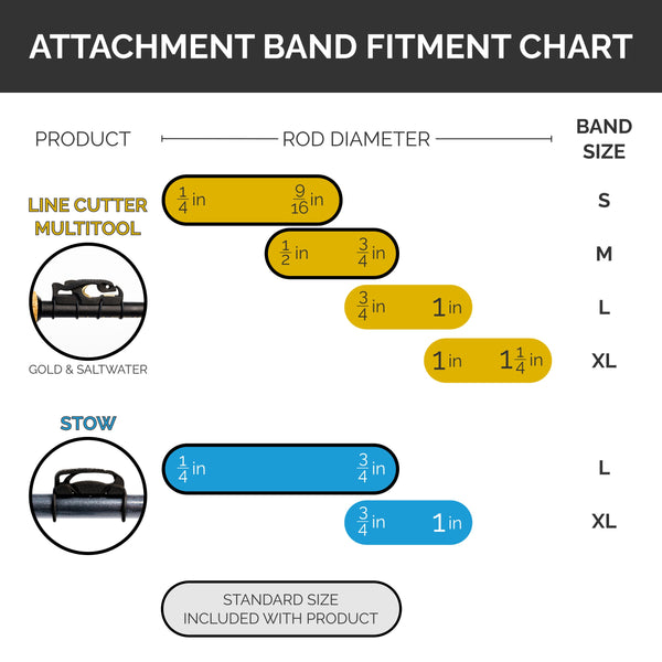 Attachment Bands - Additional Size/Replacement - FinMan Fishing
